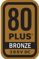 80 PLUS®. PSU Certification Program | CLEAResult